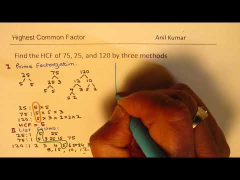 Three methods to find HCF including Long Division for three numbers 25 75 and 120