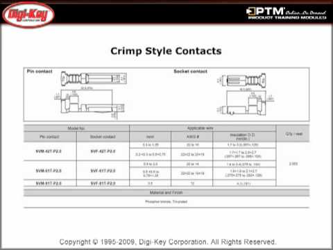 VL Connector Series