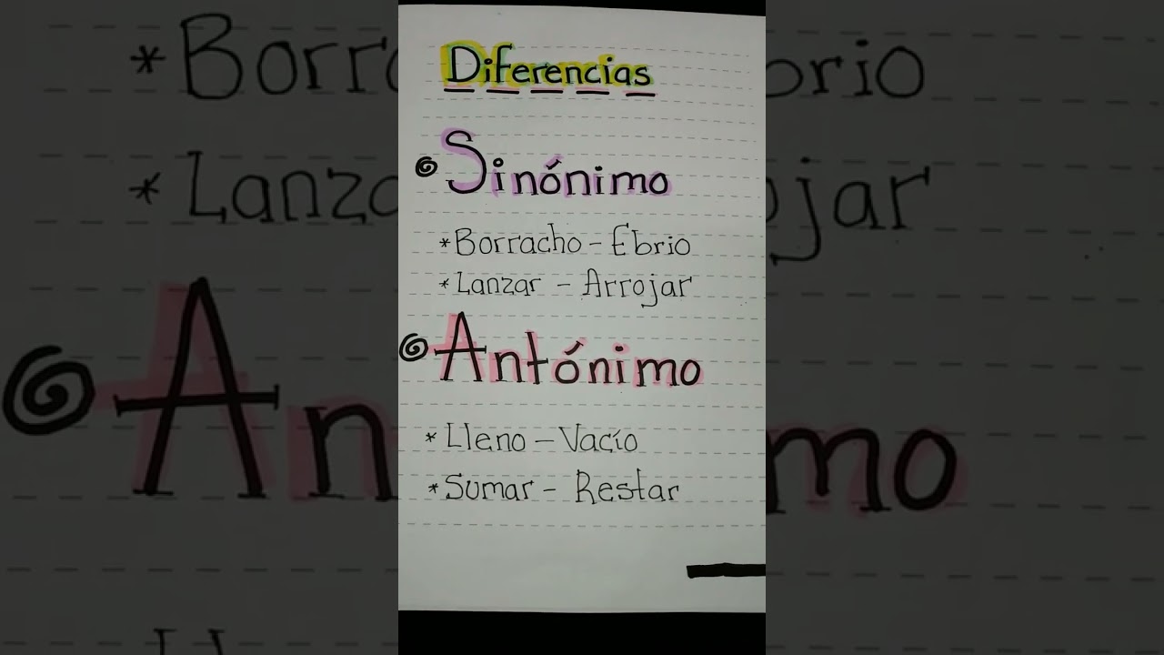 Diferencia entre Sinónimo y Antónimo #gramática #ortografía #español #gramatica #ortografia