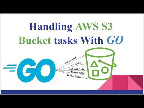 AWS S3 Bucket Operations With Go | AWS Golang SDK