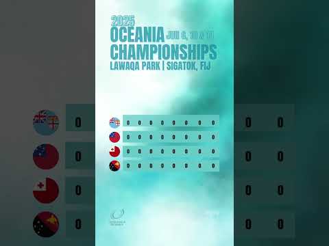 2025 Oceania Cup: Schedule, How to Watch, and Results