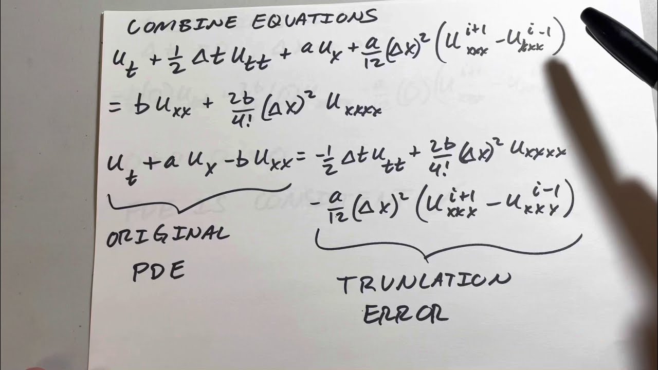 Finite Difference Formulation and Error