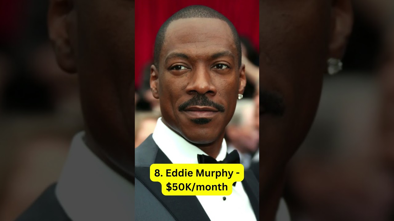 Ten Most Expensive Celebrity Child Support Payments #shorts