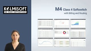 Kolmisoft M4 SBC Software - 2025 Reviews, Pricing & Demo