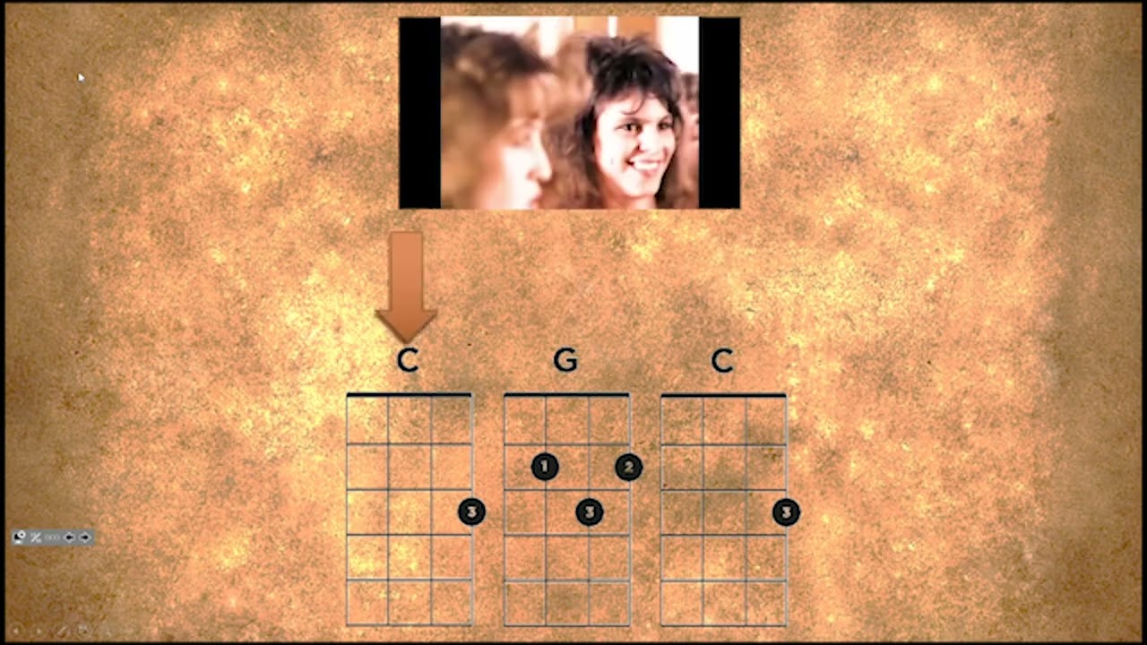 Achy breaky Heart - VERY EASY Ukulele - C & G