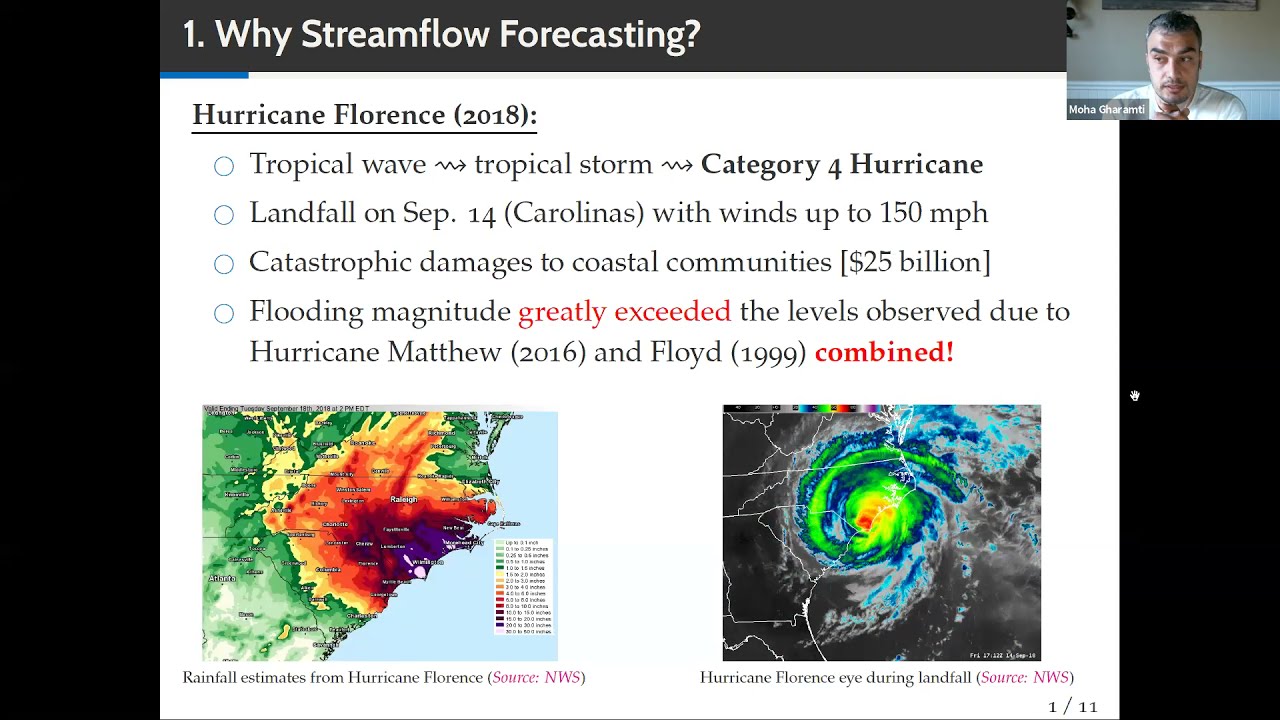 Enhanced streamflow forecasting using ensemble data assimilation