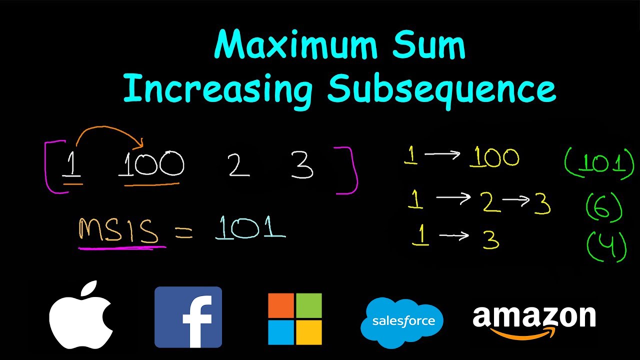 Maximum Sum Increasing Subsequence | Dynamic Programming | MSIS | LIS