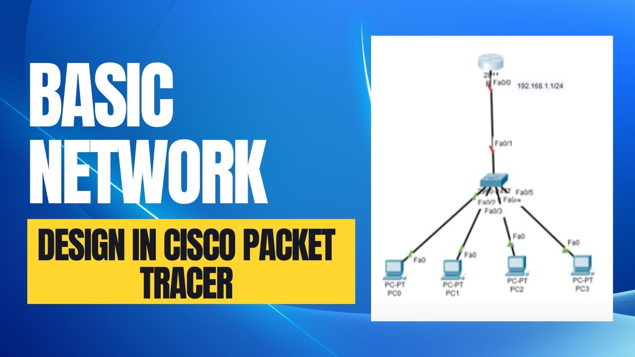Basic Network Design in CISCO Packet Tracer lab | CCNA Lab