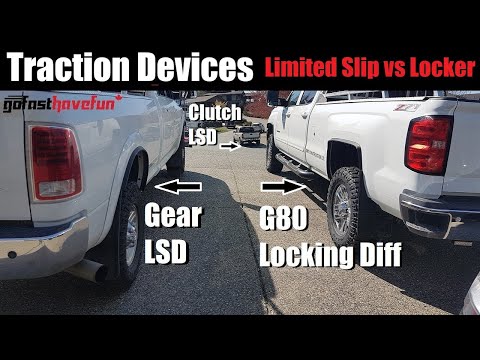 Eaton G80 Locking Differential vs Gear Type LSD vs Clutch Type LSD (Yukon Gear Duragrip)