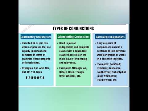 #Conjunction it's #definition and #examples #easy #English #grammar #learning #parts of #speech