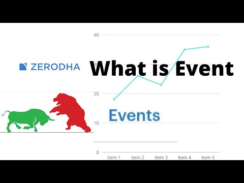 What is Event in ZERODHA?