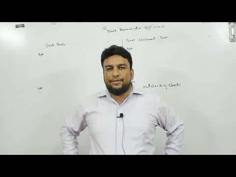 BANK RECONCILIATION STATEMENT EXPLAIN IN HINDI-URDU SIR WAQAS KHAN #accounting #brs #accounts