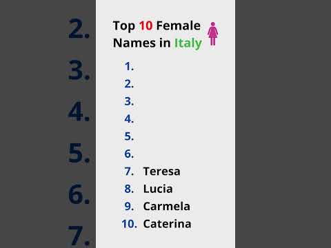 Top 10 Most Common Female Names in Italy 🇮🇹