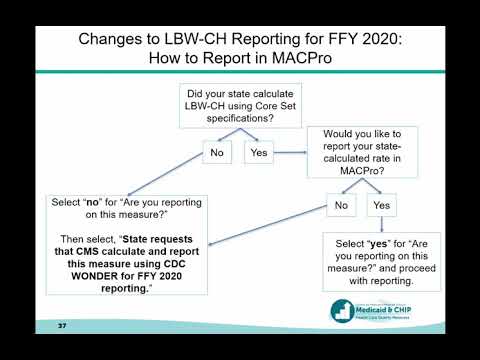 Quality Measures Reporting FFY 2020 State Update (Part 3 of 5)