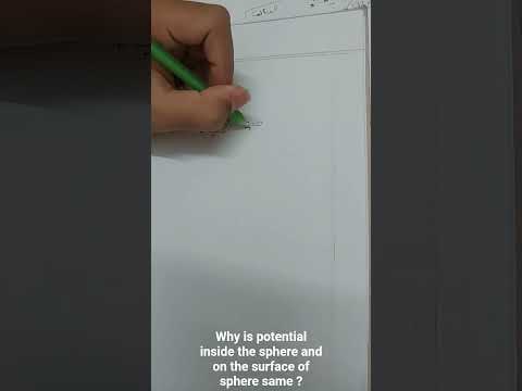 why potential inside a conducting hollow sphere is equal to the potential at the surface??