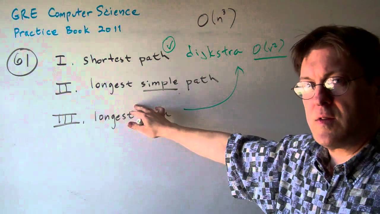 GRE Computer Science Question 61
