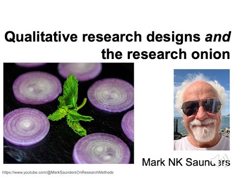 Qualitative Research Designs and the Research Onion