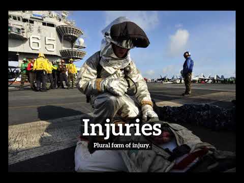 What are Injuries? | How Do Injuries Look? | How to Say Injuries in English?