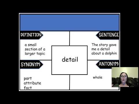 Vocabulary Builders Unit 2 Week 4 Synonym/Antonyms