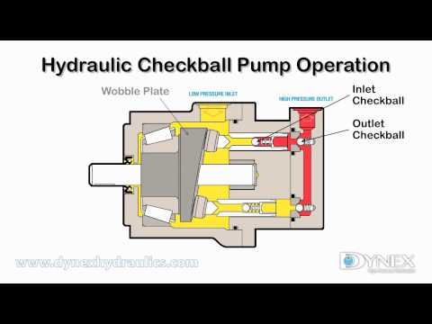 Ball Pump - Football Air Pump Latest Price, Manufacturers & Suppliers