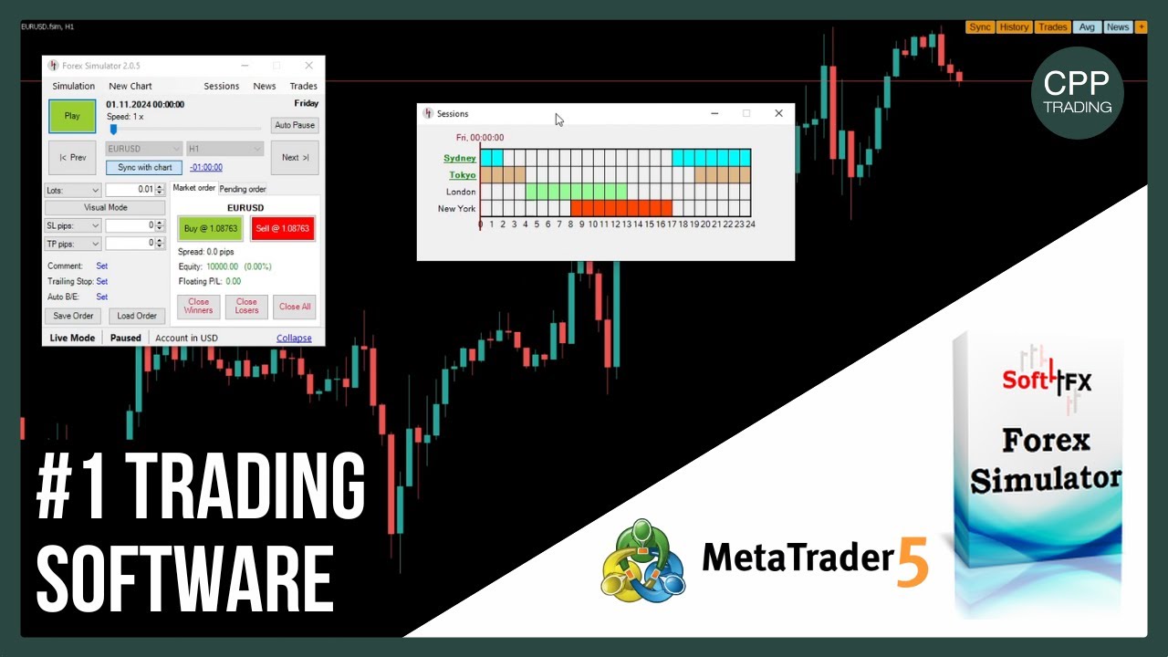 How to Use SOFT4FX Forex Simulator | Full Tutorial for MT5