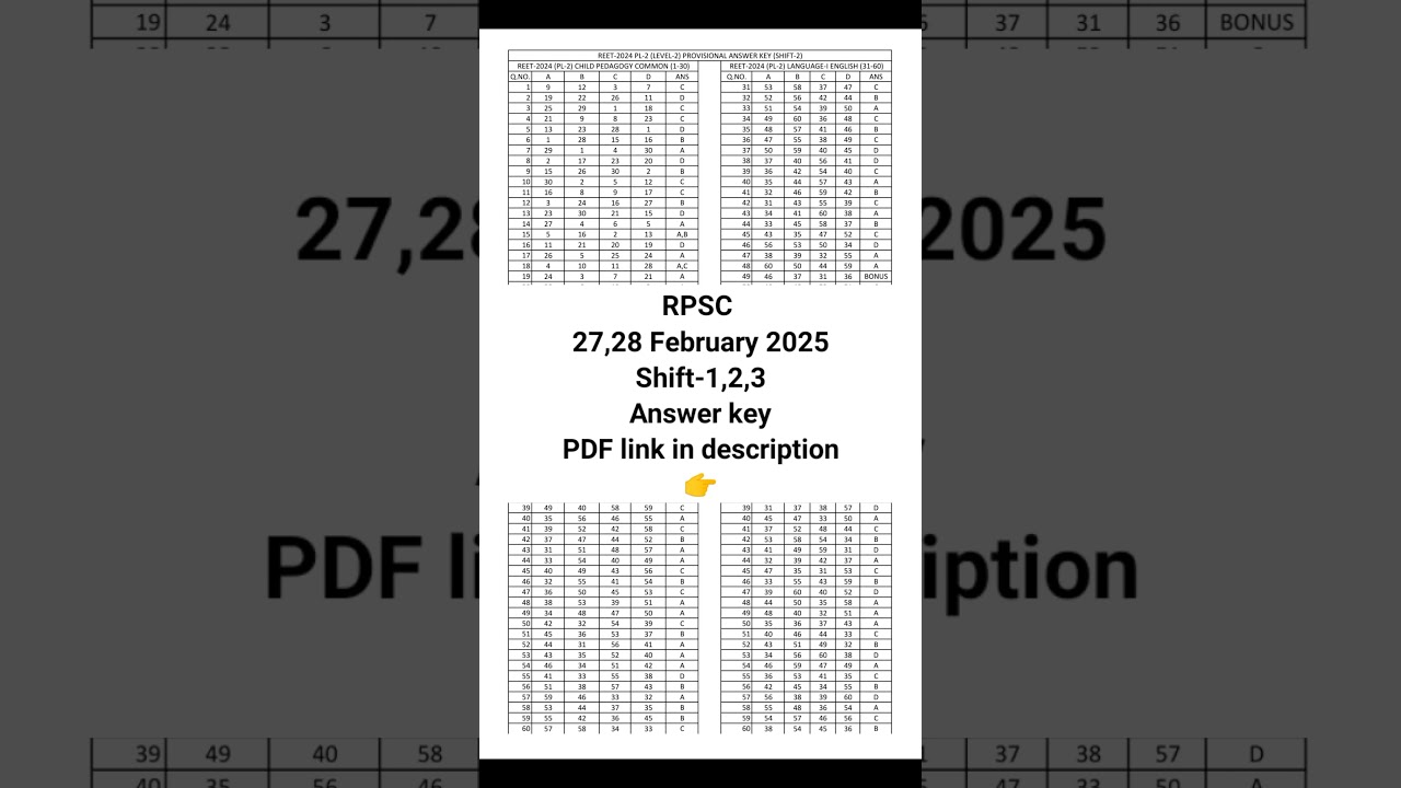 🔴 official answer key PDF Reet 2024 27 February 28 February 2025।। Shift 1,2,3 pdf link