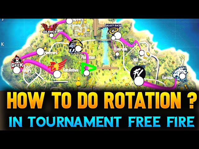 Top 5 reasons why rotations are important in Free Fire