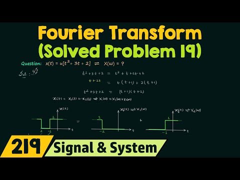 Learn Fourier Transform Solved Problem 19 - Mind Luster