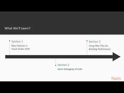 Learn Mastering Visual Studio 2019 The Course Overview | packtpub com - Mind Luster