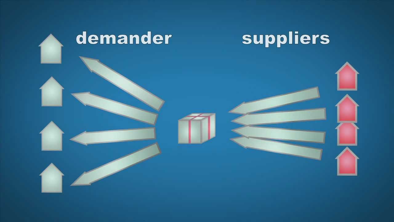 The Problem with Monopoly