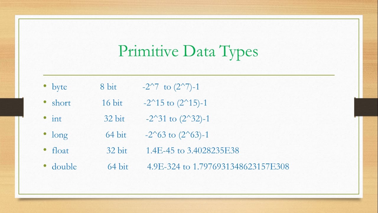 01-Core Java Tutorial|Data Types|Eclipse example|power point presentation.