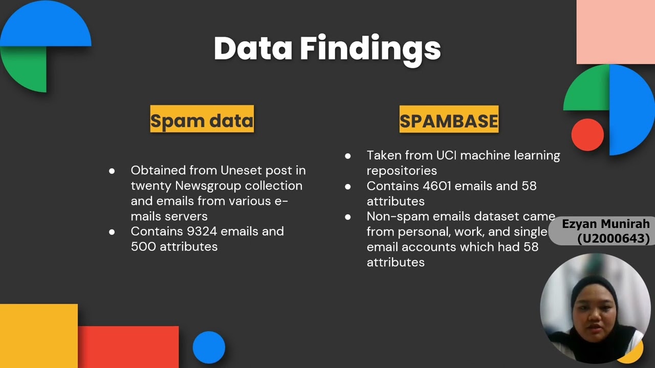 A Comparative Study for Spam Classifications in Email Using Naïve Bayes and SVM Algorithm