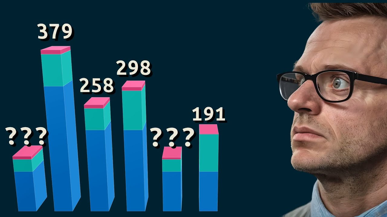 Find the smallest without comparing(Radix sort!)