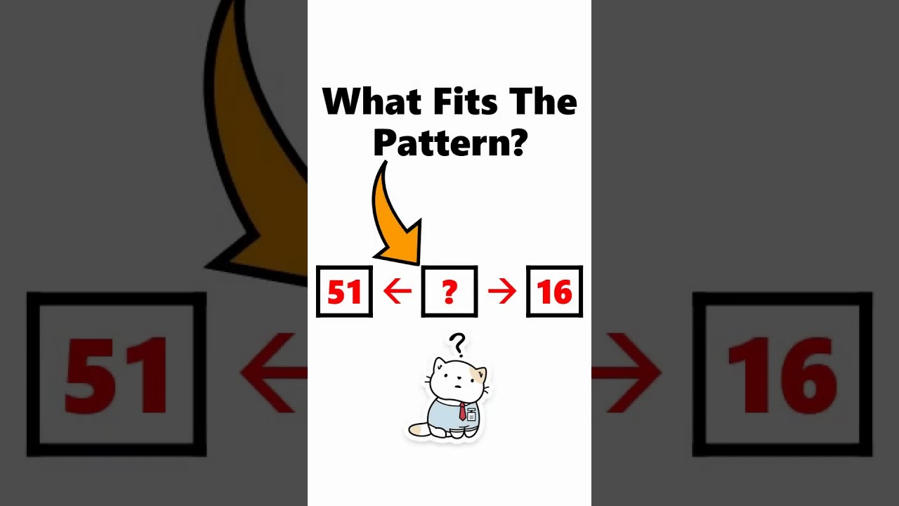 Number Pattern Recognition: Solve this IQ Test Puzzle