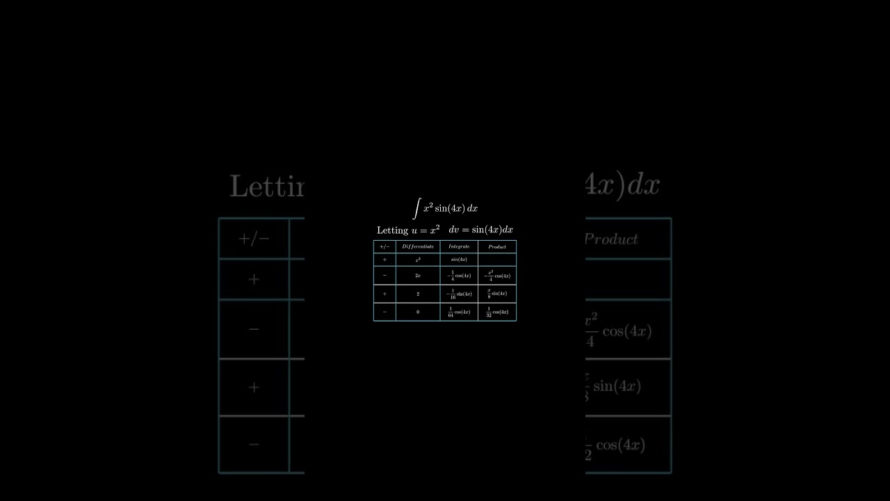 Integration by Parts with Tabular Method Made Easy | Manim Python Tutorial