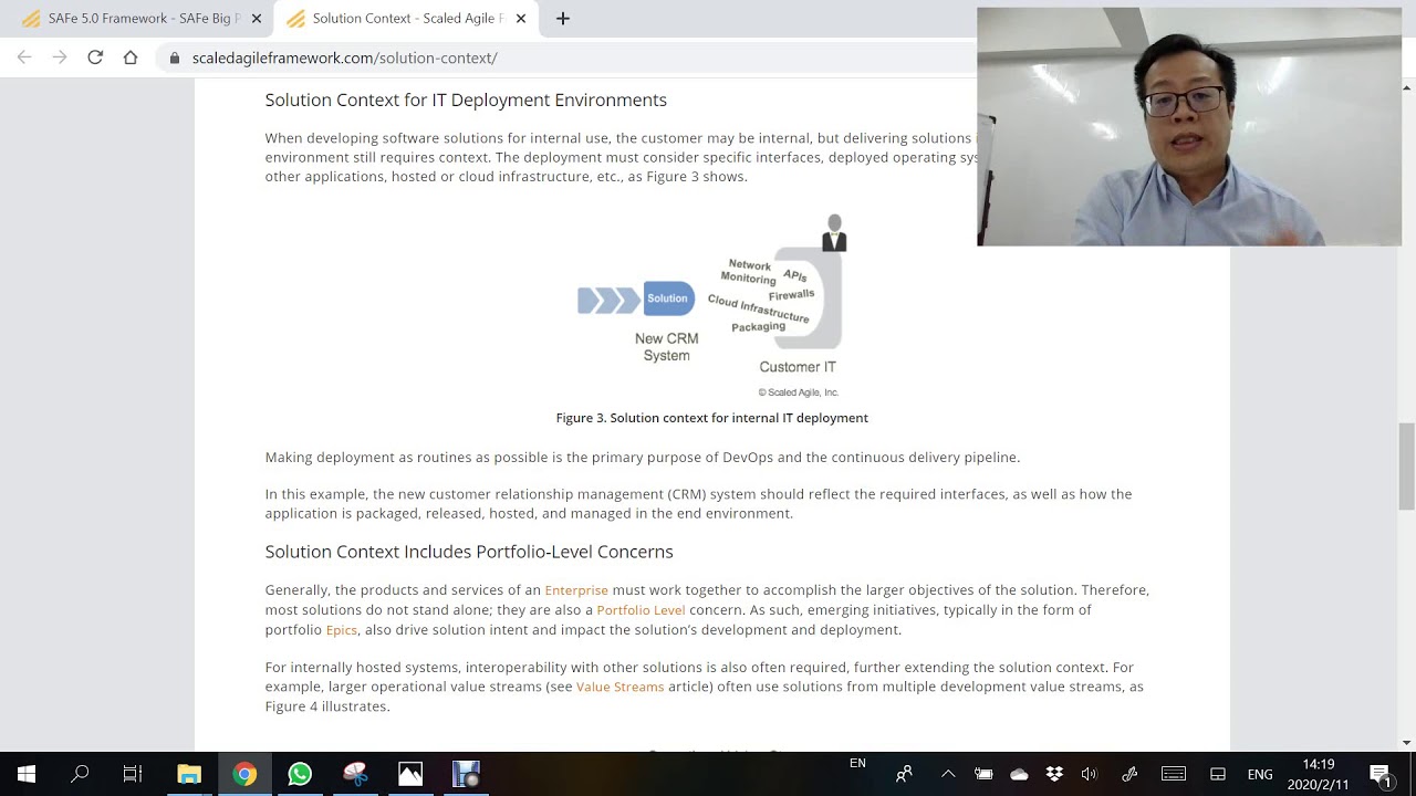 SAFe Solution Context