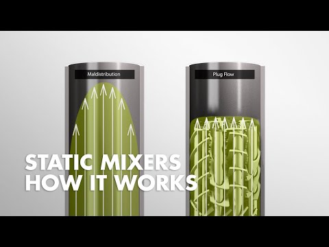 Static Mixers - Motionless Mixer Latest Price, Manufacturers & Suppliers