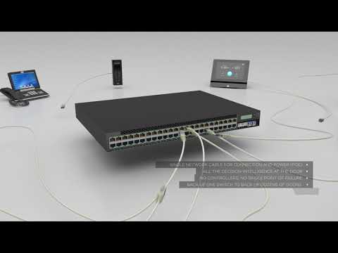 IP Solution Benefits - 2N is Your Choice for Reliable Access Control Solutions