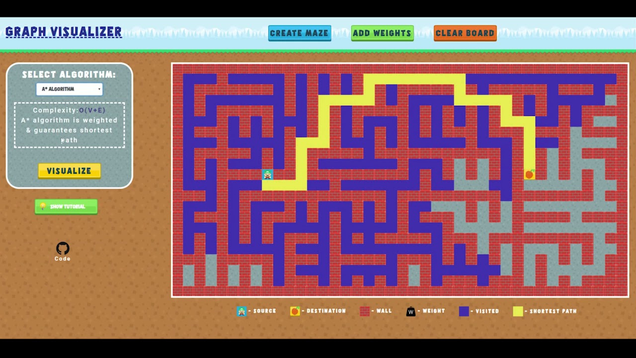 Pathfinding Visualization tool made with React