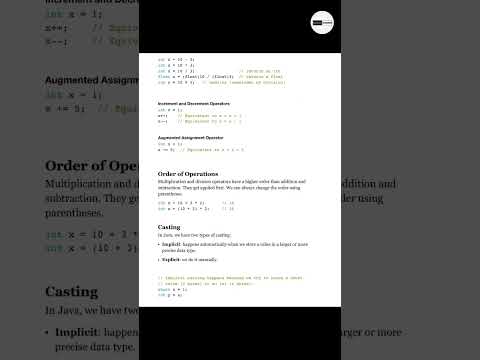 Java Cheat Sheet ๐ฅ๐ #java #shortvideo #youtube