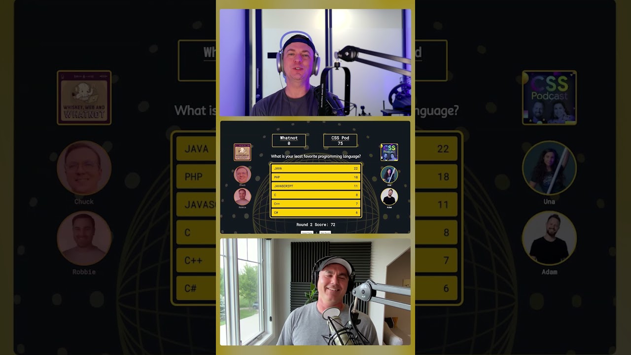 Even JavaScript devs hate JavaScript 🤪