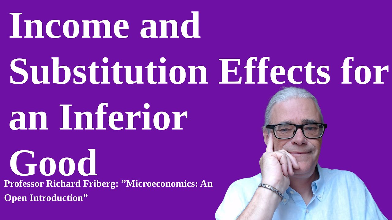 Income and substitution effects for an inferior good.
