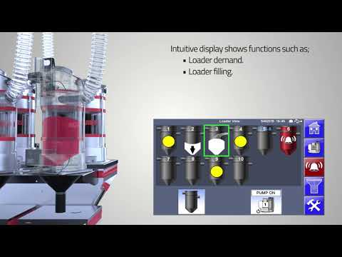 Maguire Gravimetric Blender with FlexBus Lite Conveying Control