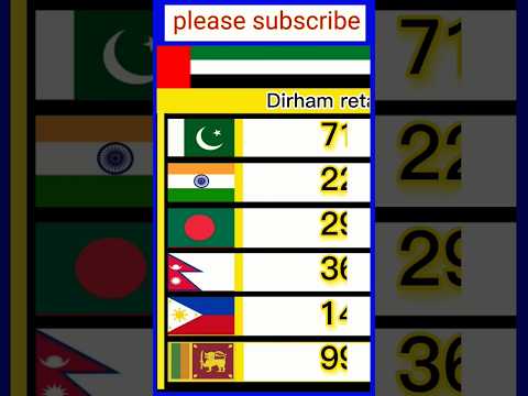 dirham rate today #shorts #youtubeshorts #exchange #ytshorts