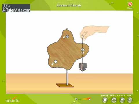 Centre Of Gravity - Defintion, Examples, Experiment