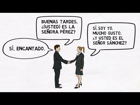 Español lento (4) | Hola, ¿cómo te llamas?