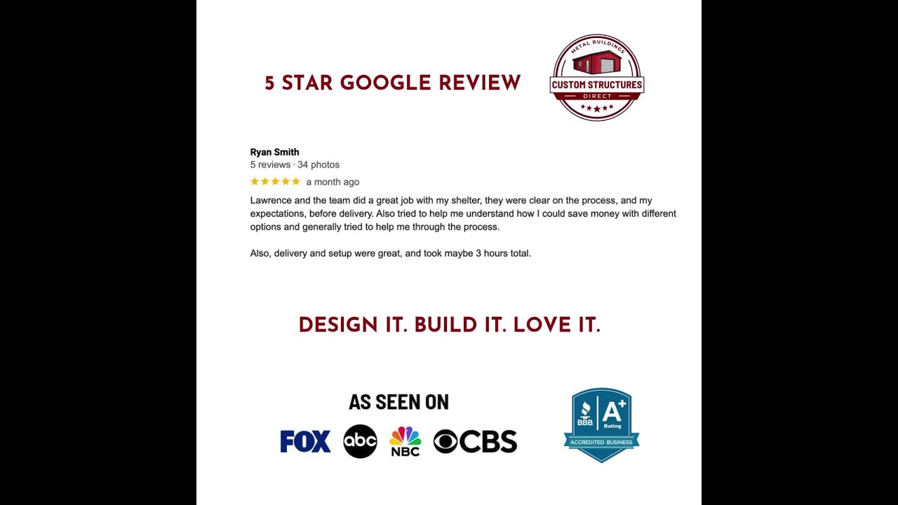 ⭐⭐⭐⭐⭐ Our customers say it best!