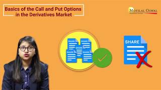4. Basics of Derivatives Market – What is a Call and Put Option ...