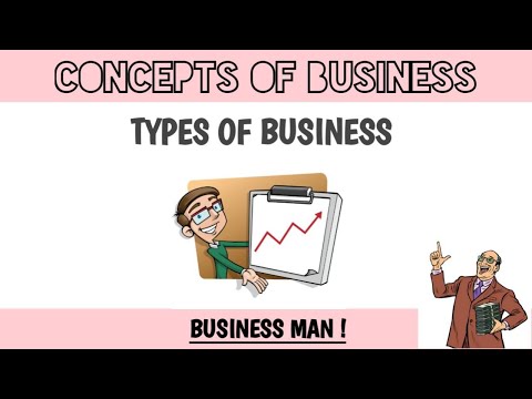 TYPES OF BUSINESS [ COB ]