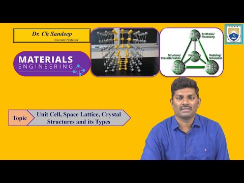 Unit Cell, Space Lattice, Crystal Structures and its Types by Dr. Ch Sandeep